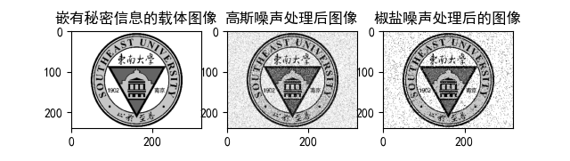 基于LSB算法实现信息隐藏 - Chentingz